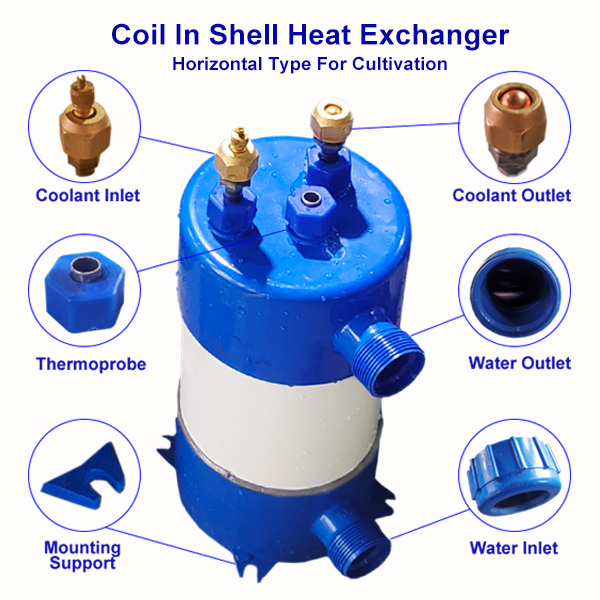 Hot Sale PVC Plasic Shell Energy Save Heat Exchanger Coil Heat ...